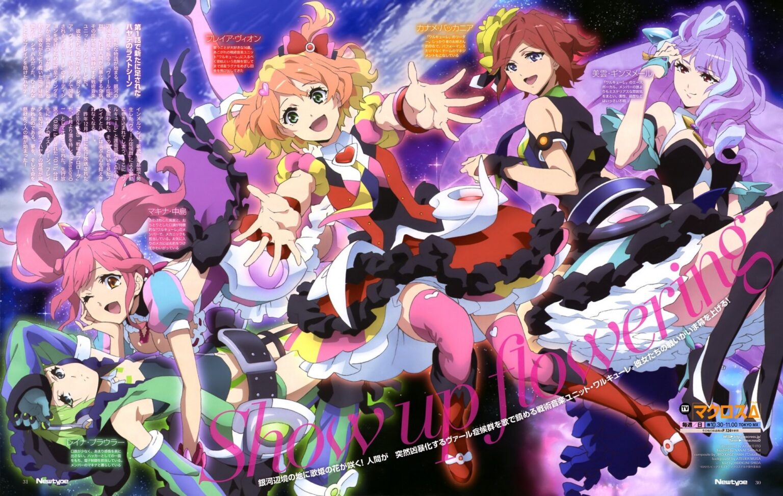 Series Recommendation: Macross Delta - Mecha Alliance