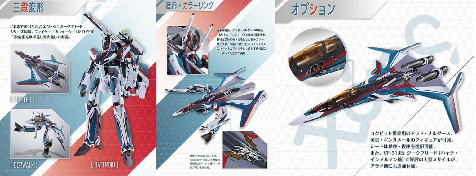Series Recommendation: Macross Delta - Mecha Alliance