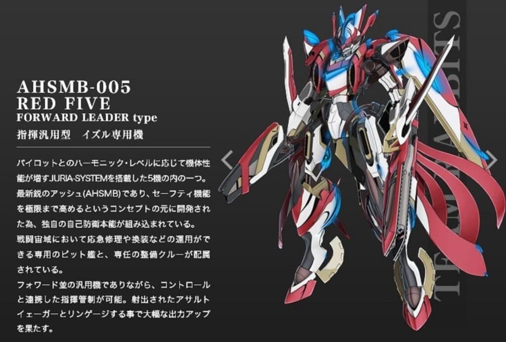 Mecha Profile: AHSMB Red Five - Ginga Kikoutai Majestic Prince