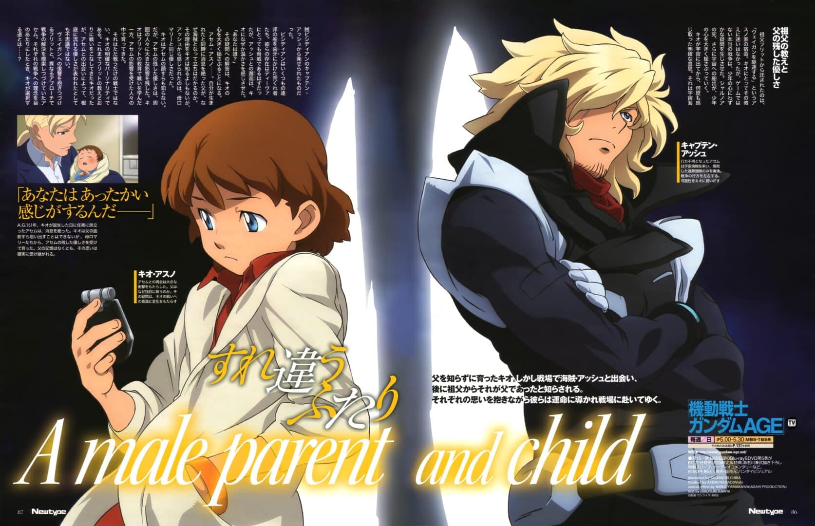 Mecha Character Profile: Kio Asuno - Mobile Suit Gundam AGE