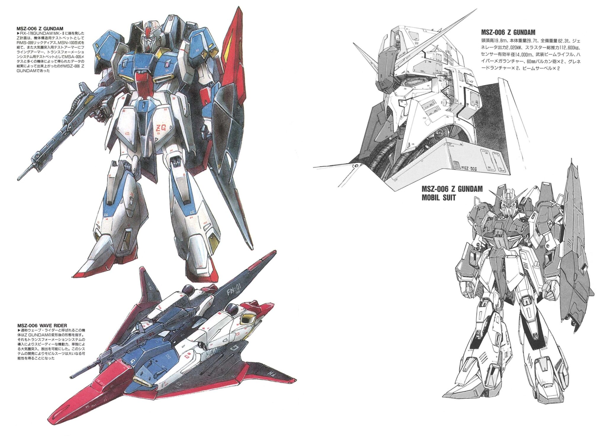 Mecha Profile: MS Gundam Zeta - MSZ-006 Zeta Gundam