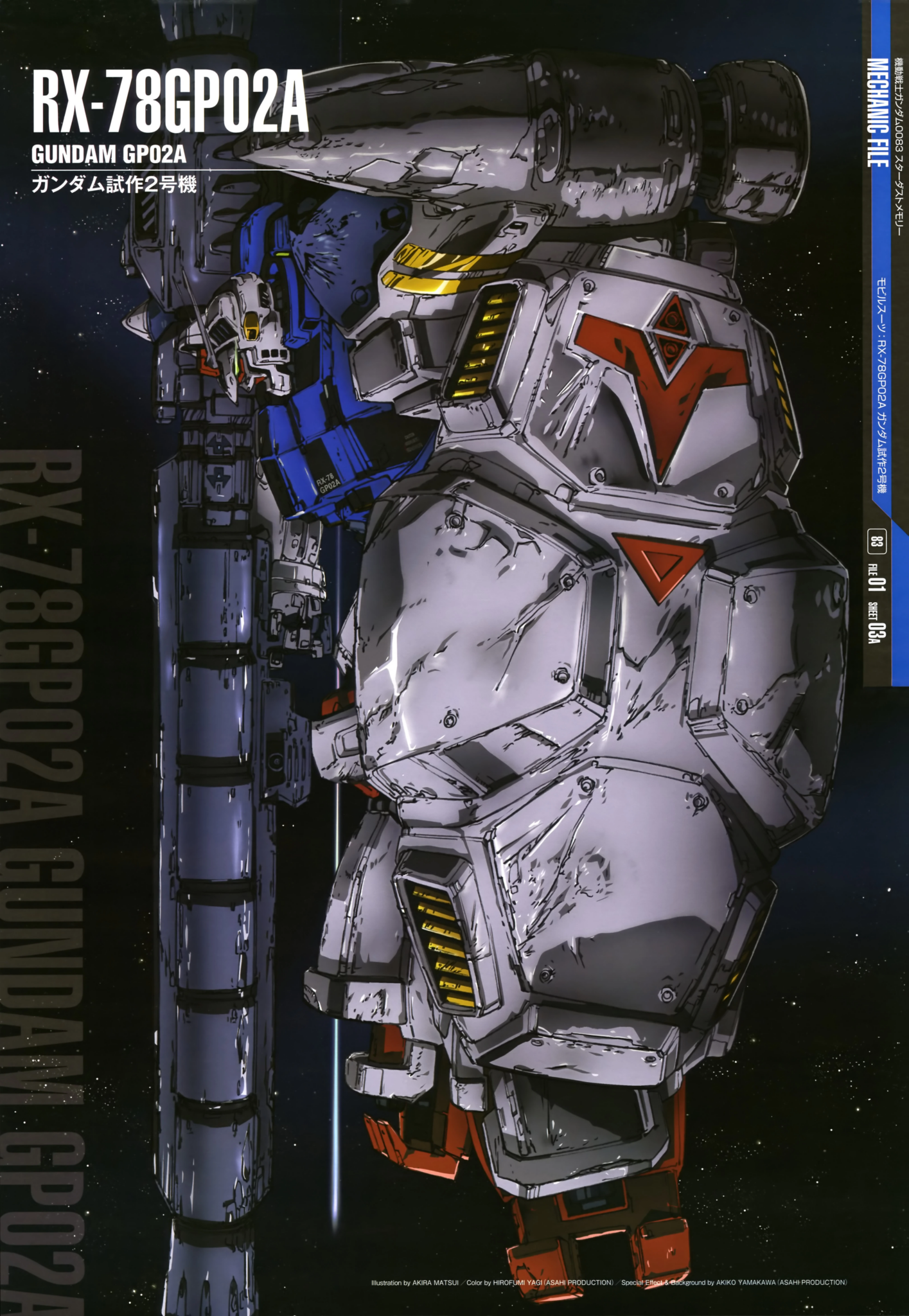 Mecha Profile: RX-78GP02 Physalis - Gundam 0083: Stardust Memory